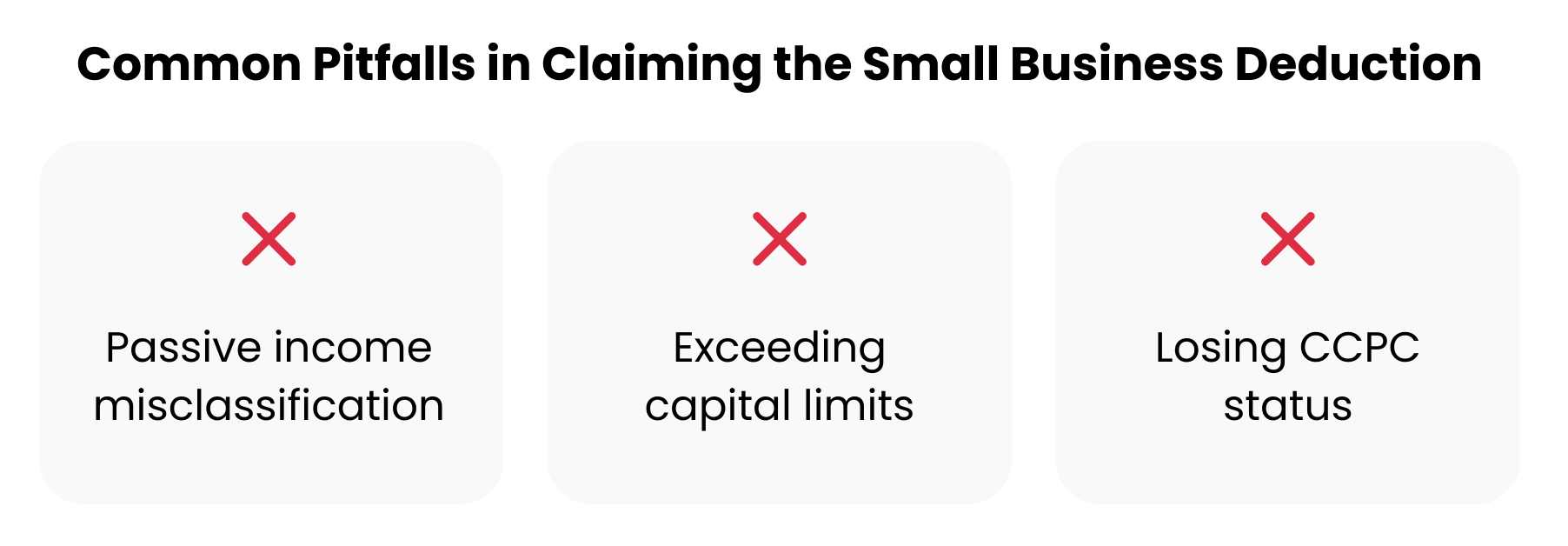 Small Business Deduction in Canada | Tax Reduction Guide